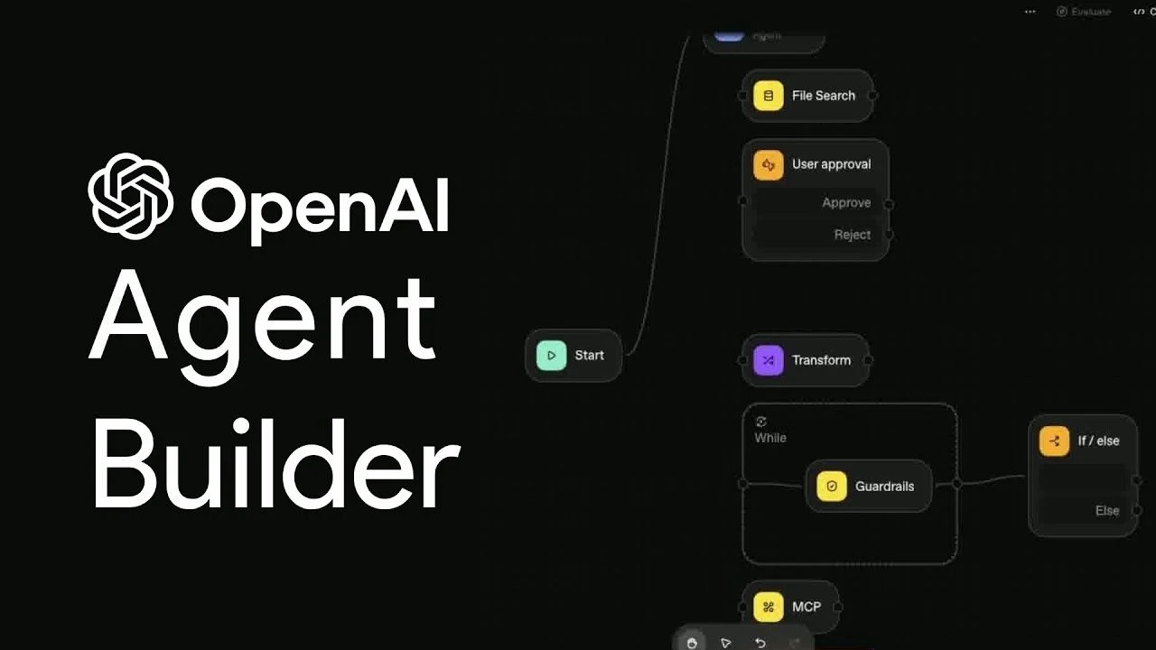Comment Agent Builder d'OpenAI simplifie le développement de l'IA pour ...